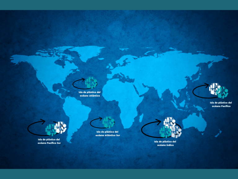 Navegando entre plásticos, las islas de basura en los océanos - DefOnline